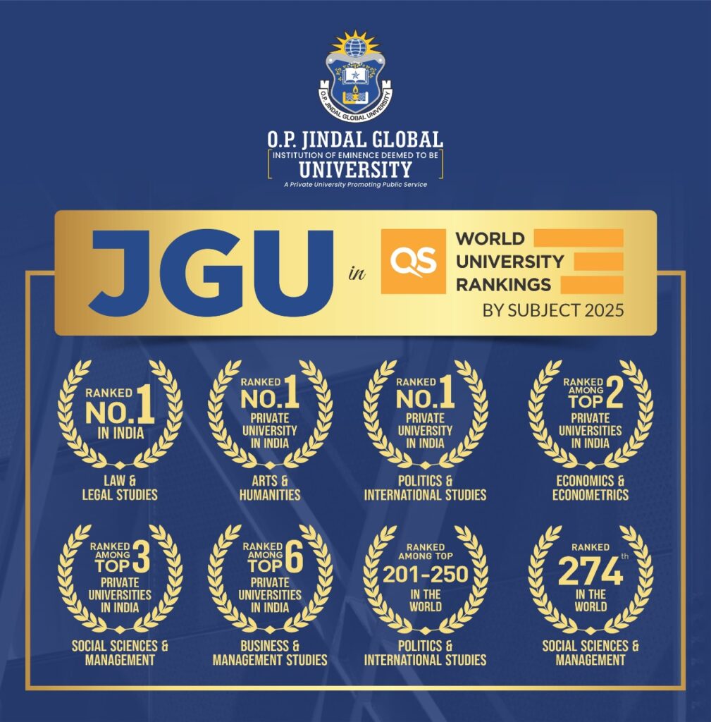 O.P. Jindal Global University achieves historic milestone in QS Subject ...